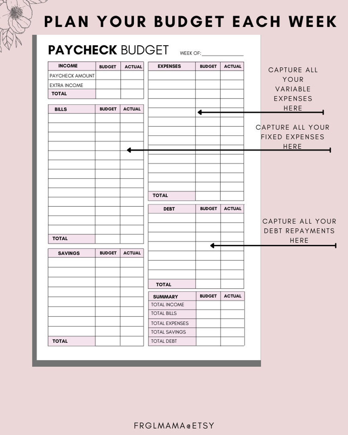 WEEKLY Budget Overview Template Printable Paycheck Budget - Etsy UK