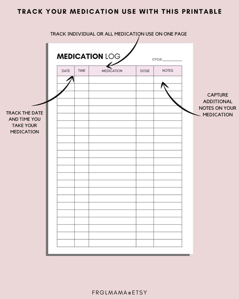 Printable Medication Tracker: Monthly Medicine & Supplement Log (PDF ...