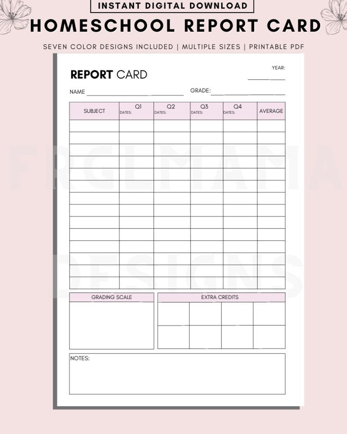 Homeschool Report Card Template: Academic Progress Report (PDF Print ...