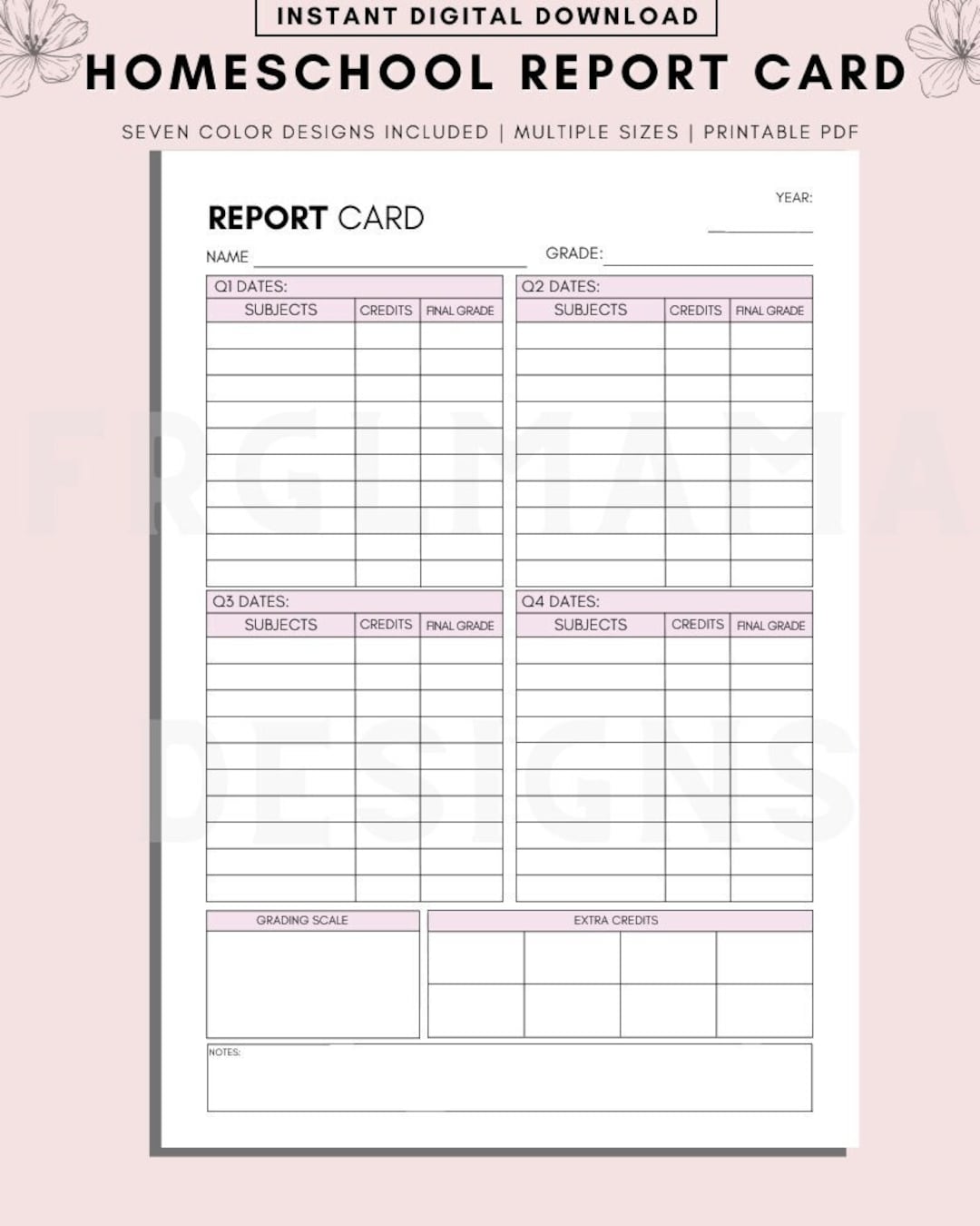 Homeschool Report Card, Homeschool Progress Report, Homeschool Academic ...
