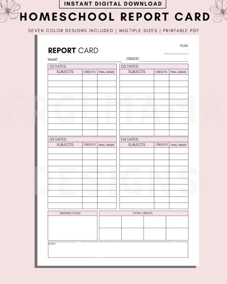 Homeschool Report Card Template: Academic Progress Report (PDF Print ...