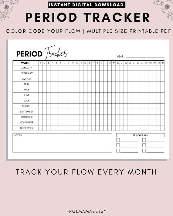 Menstruation Cycle Tracker Chart