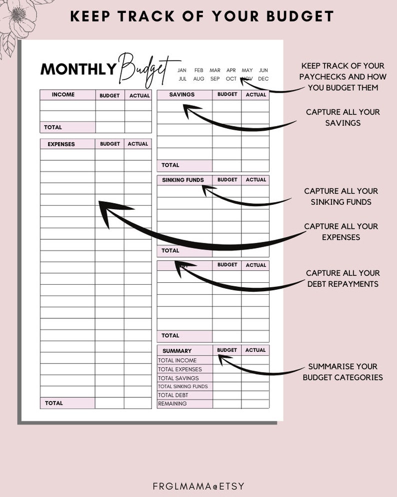MONTHLY Budget Overview Template Printable Budget Binder Etsy Norway monthly-budget-overview-template-printable-budget-binder-etsy-norway