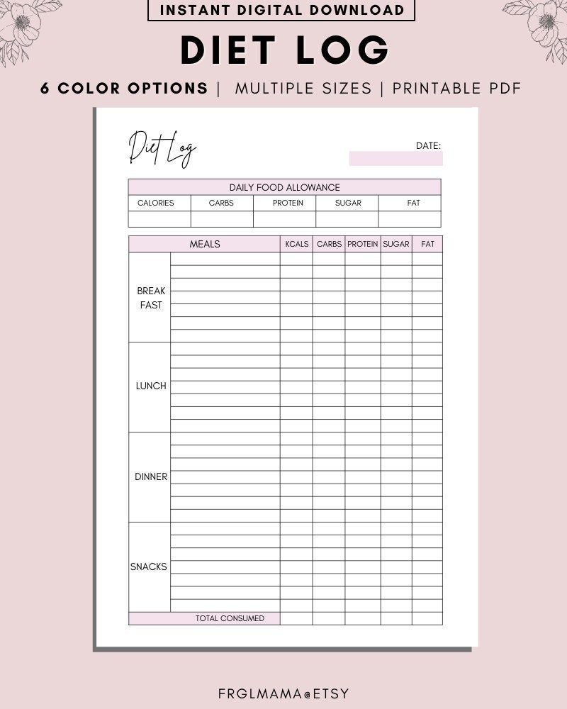 Diet Log Diet Tracker Printable Food Diary Printable Food | Etsy UK