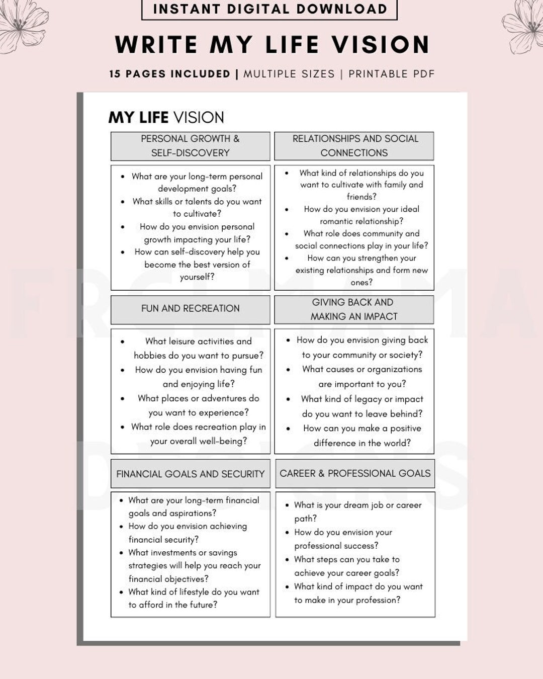 Life Vision Planner, Life Goals Planner, Goal Setting, My Future, Dream ...