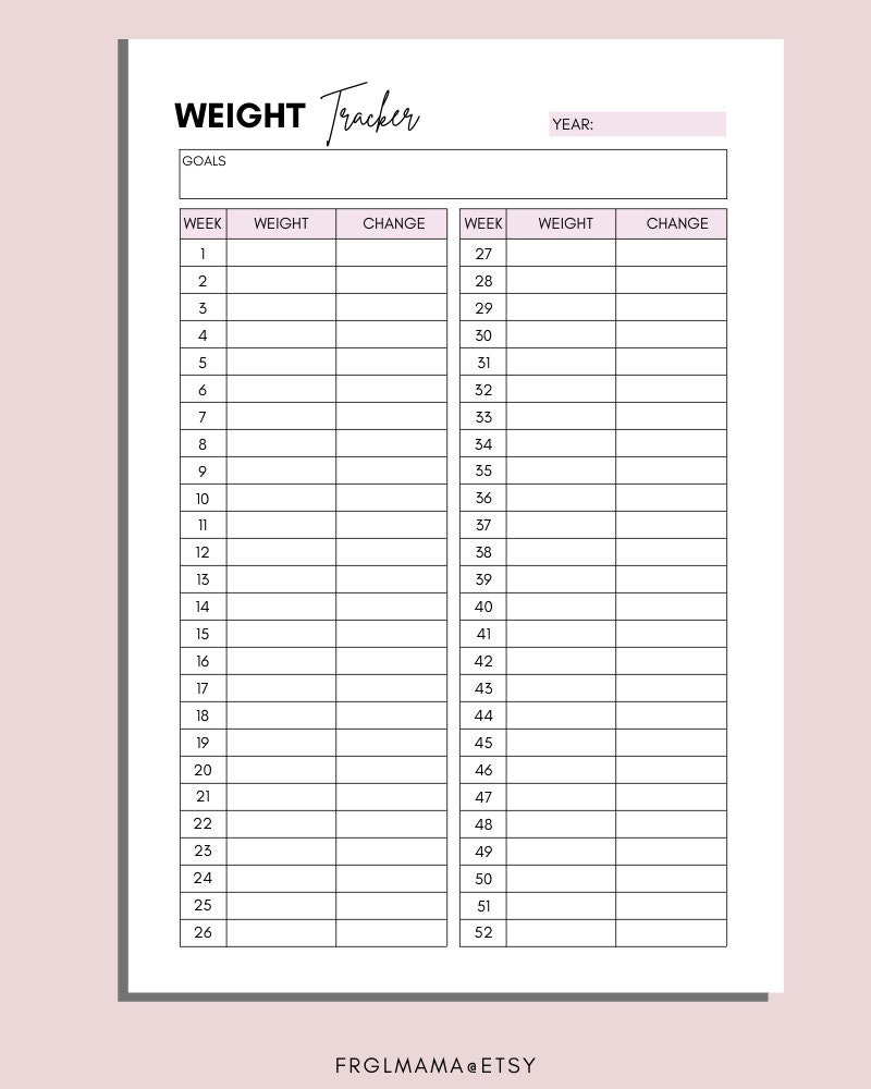 Printable Weight Loss Tracker: Weekly Weigh-in, Food Log (A4 A5 Letter ...