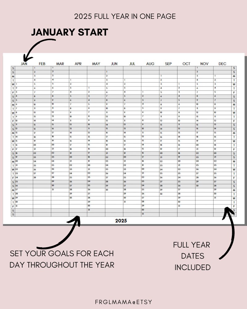 2025 Year Planner: Minimalist Calendar Printable (A3, A4, A5 PDF) - Etsy