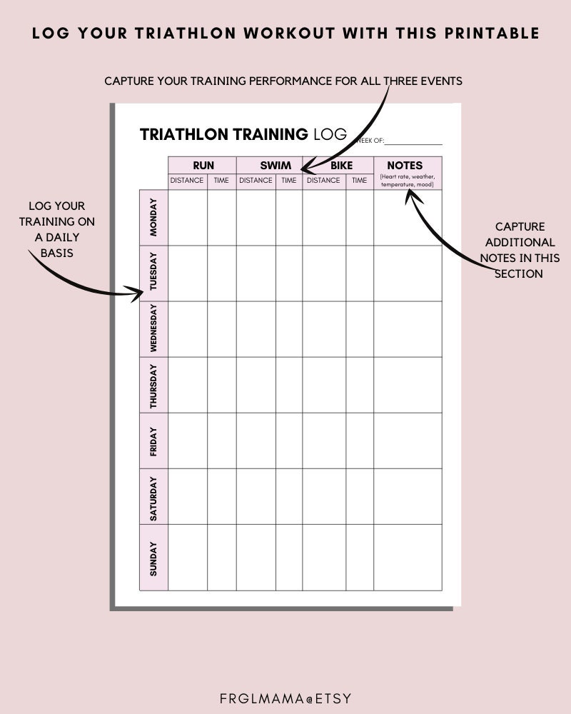 Triathlon Tracker Triathlon Log Printable Workout Planner - Etsy UK