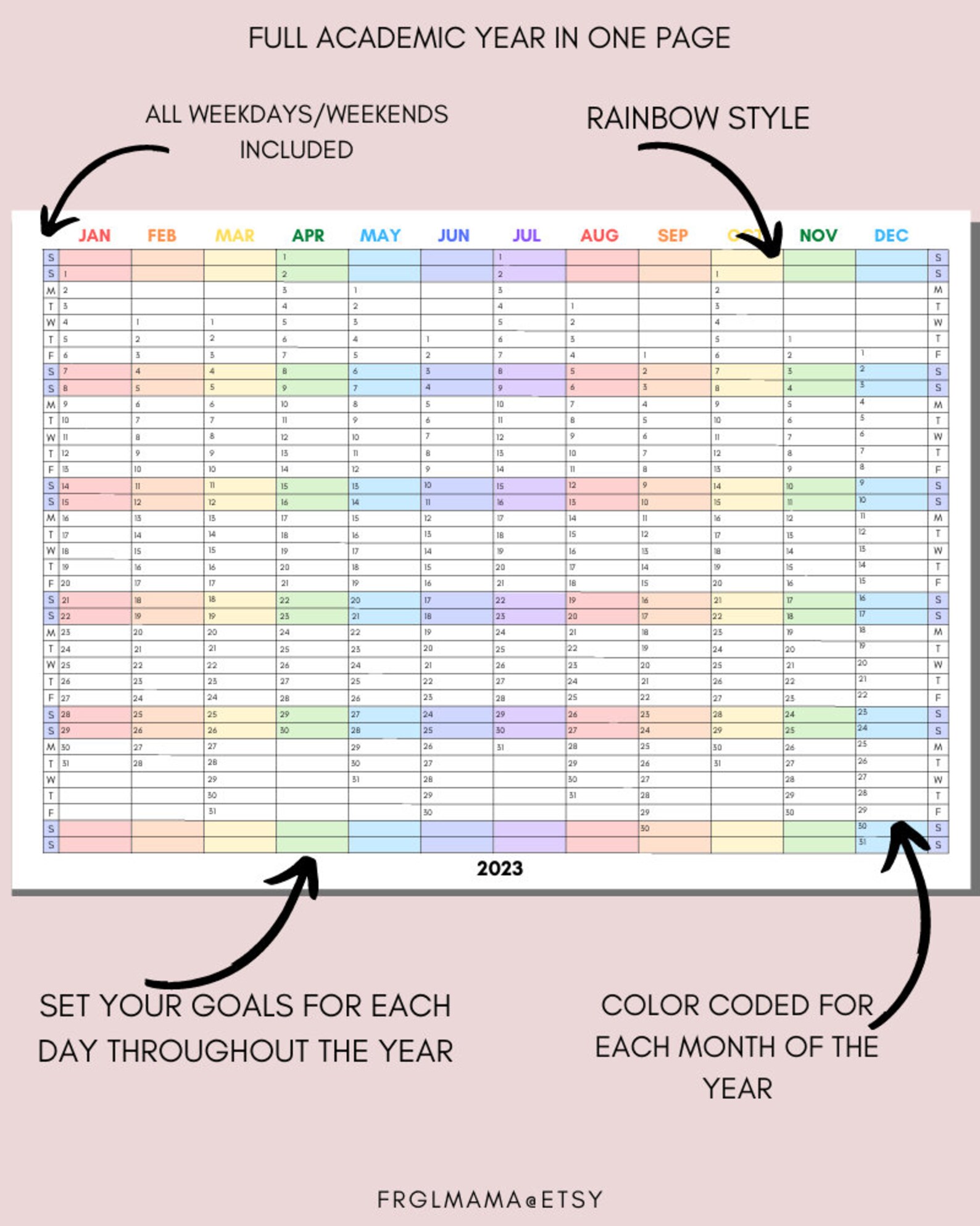 2023 Year Planner Yearly Planner on 1 Page Landscape - Etsy UK