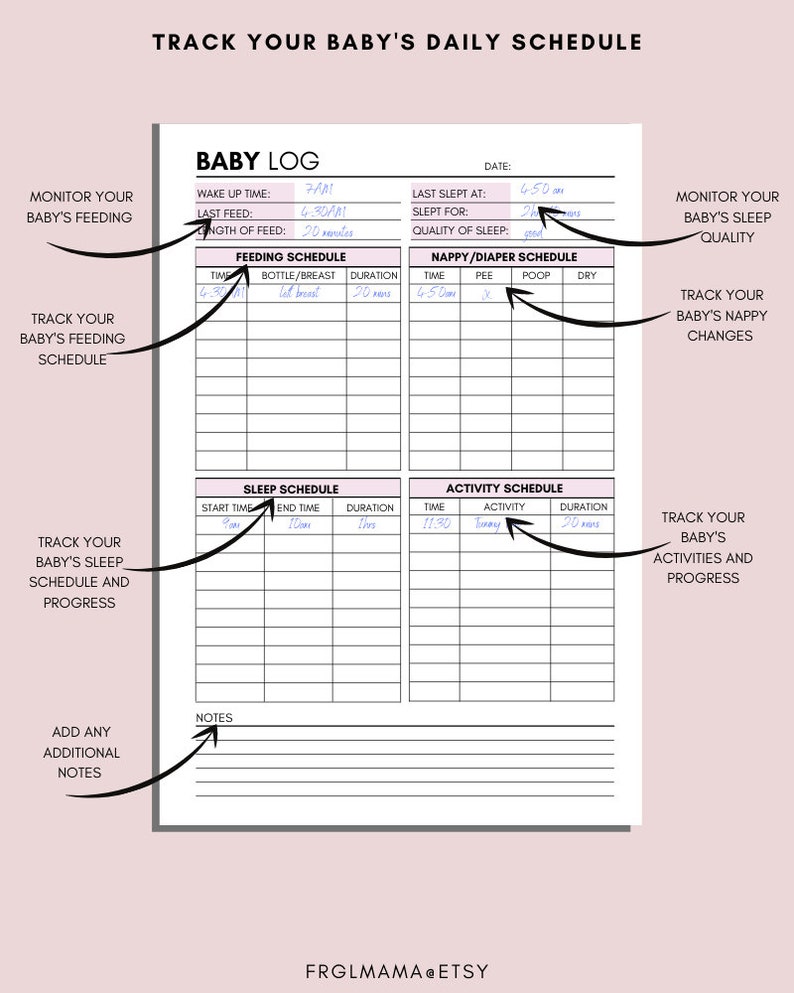 Baby Tracker One Page Printable Baby Log Newborn Tracker | Etsy UK