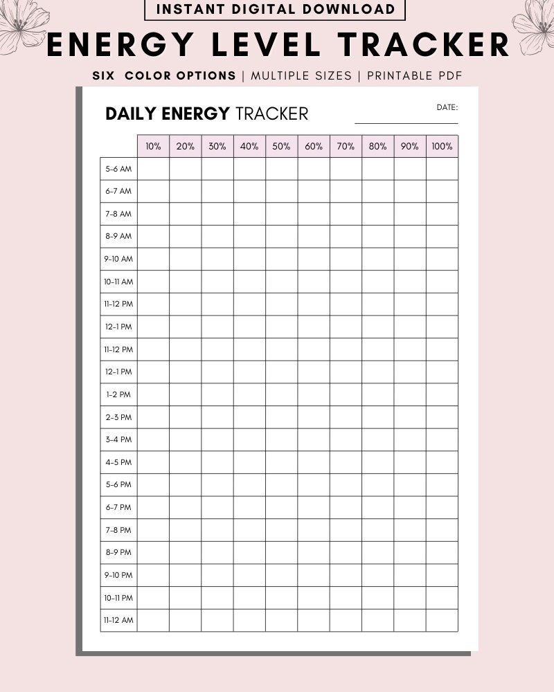 Daily Energy Level Tracker Printable: Mood & Health Template (PDF) - Etsy