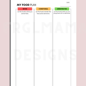 Food Intolerance List: Daily Food Diary Printable (digital Download) - Etsy