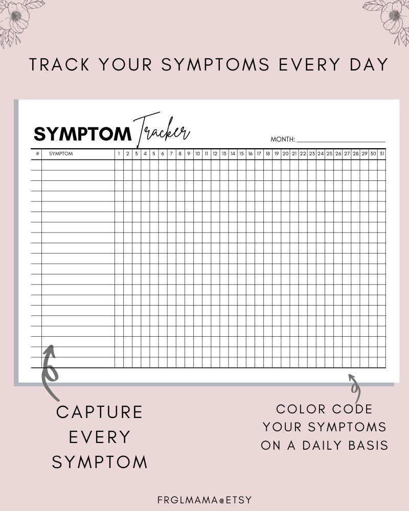 Printable Monthly Symptom Tracker Chart Monthly Symptom | Etsy Canada