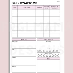 Daily Symptom Tracker Printable, Symptom Tracker, Wellness Journal ...