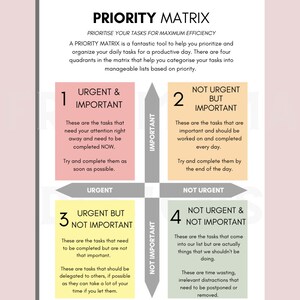 Priority Matrix Worksheet, Priority Matrix Printable, Decision Matrix ...
