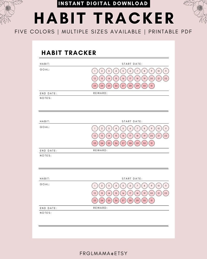Habit Tracker Printable Bullet Journal Habit Tracker Circle - Etsy UK