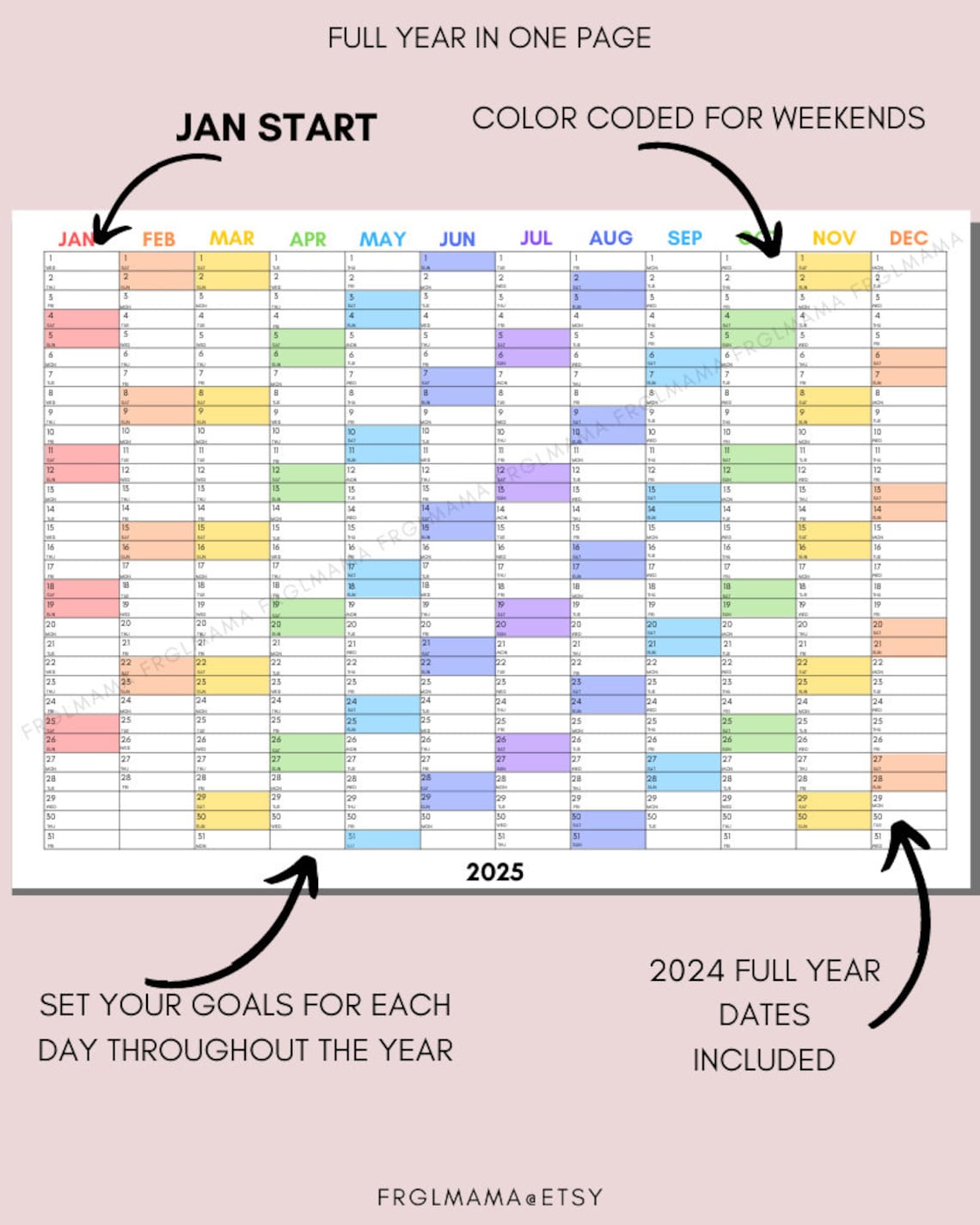 2025 Year Planner: Editable Calendar, Printable PDF, Canva Link - Etsy
