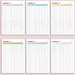 Bladder Diary Tracker Printable: Urination & Symptoms Log (PDF) - Etsy