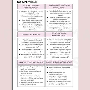 Life Vision Planner, Life Goals Planner, Goal Setting, My Future, Dream ...