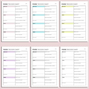 Food Trigger Diary, Daily Food Diary Printable, Printable Daily Food ...