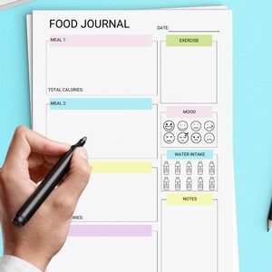 Daily Food Journal, Printable Daily Food Journal, Daily Food Planner ...