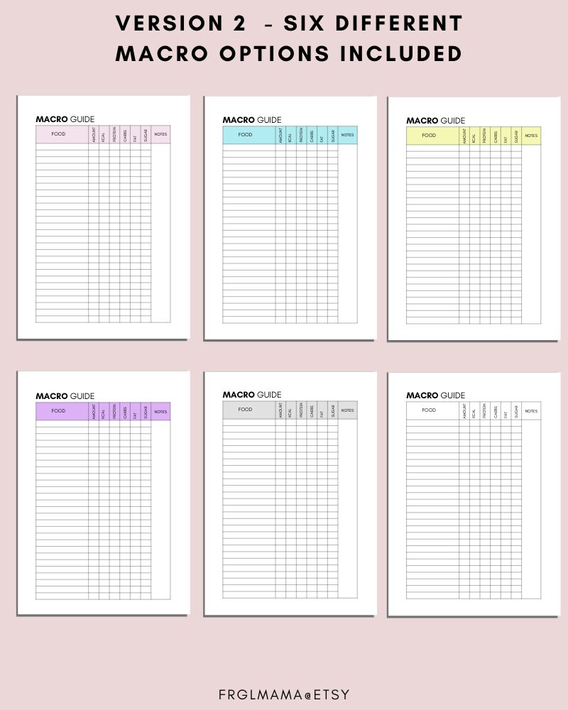 Daily Food Log & Macro Quick Reference Printable Planner - Etsy UK
