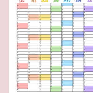 2022 Year Planner Yearly Planner on 1 Page Landscape, Vertical Planner ...