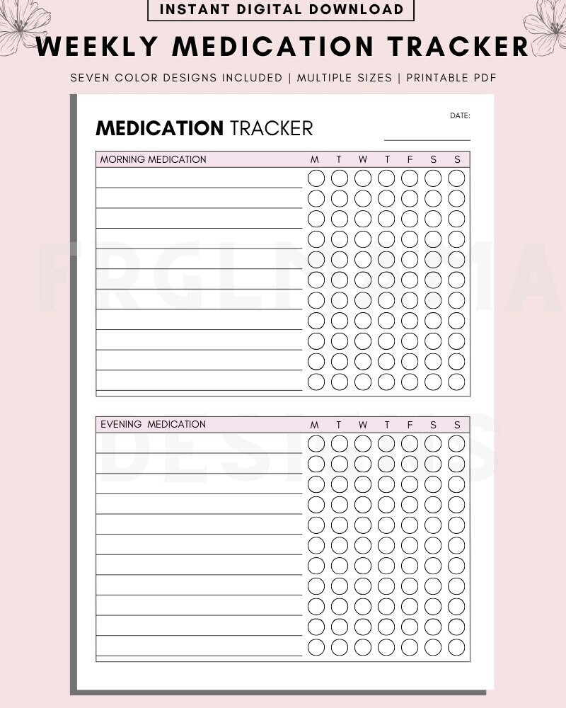 Printable Medication Tracker: Weekly Pill & Supplement Log (A4, A5, US ...