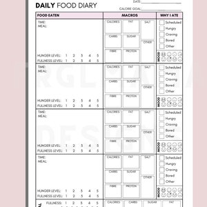 Daily Macro & Calorie Tracker: Printable Food Journal (digital Download ...