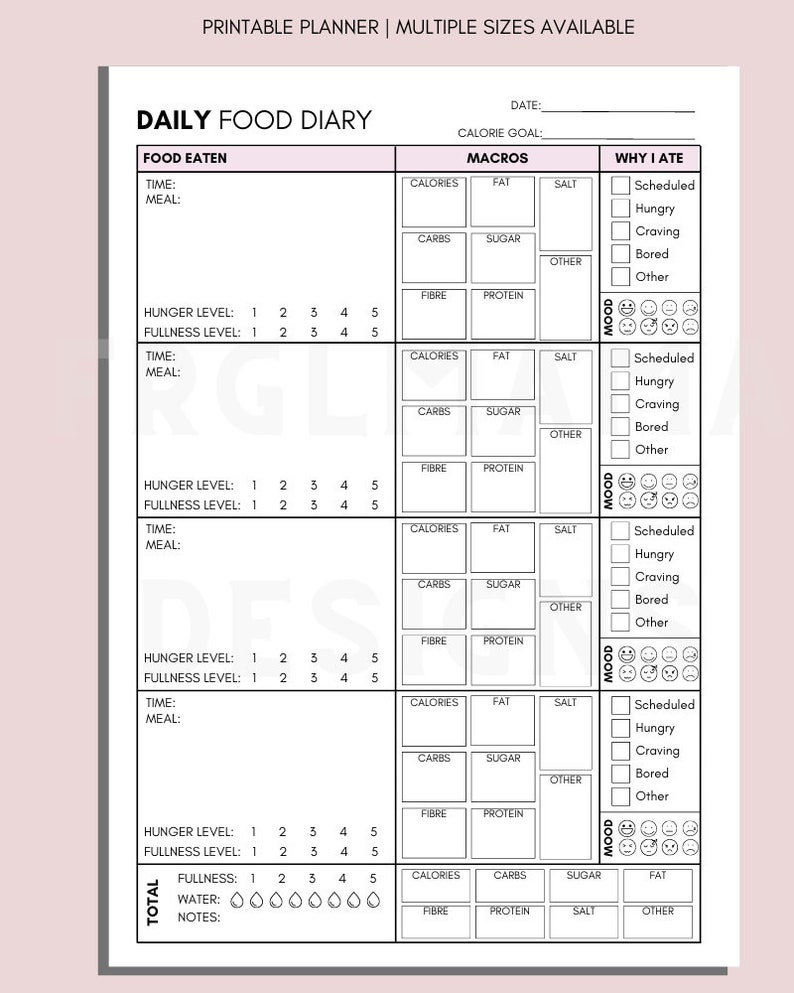 Daily Macro & Calorie Tracker: Printable Food Journal (digital Download ...