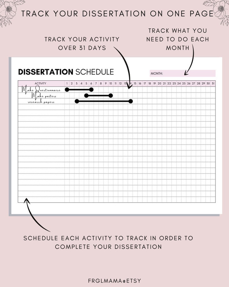 Dissertation Timeline Template Dissertation Work Plan - Etsy