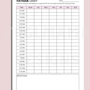 Fatigue Tracker, Weekly Fatigue Tracker, Monthly Chronic Fatigue ...