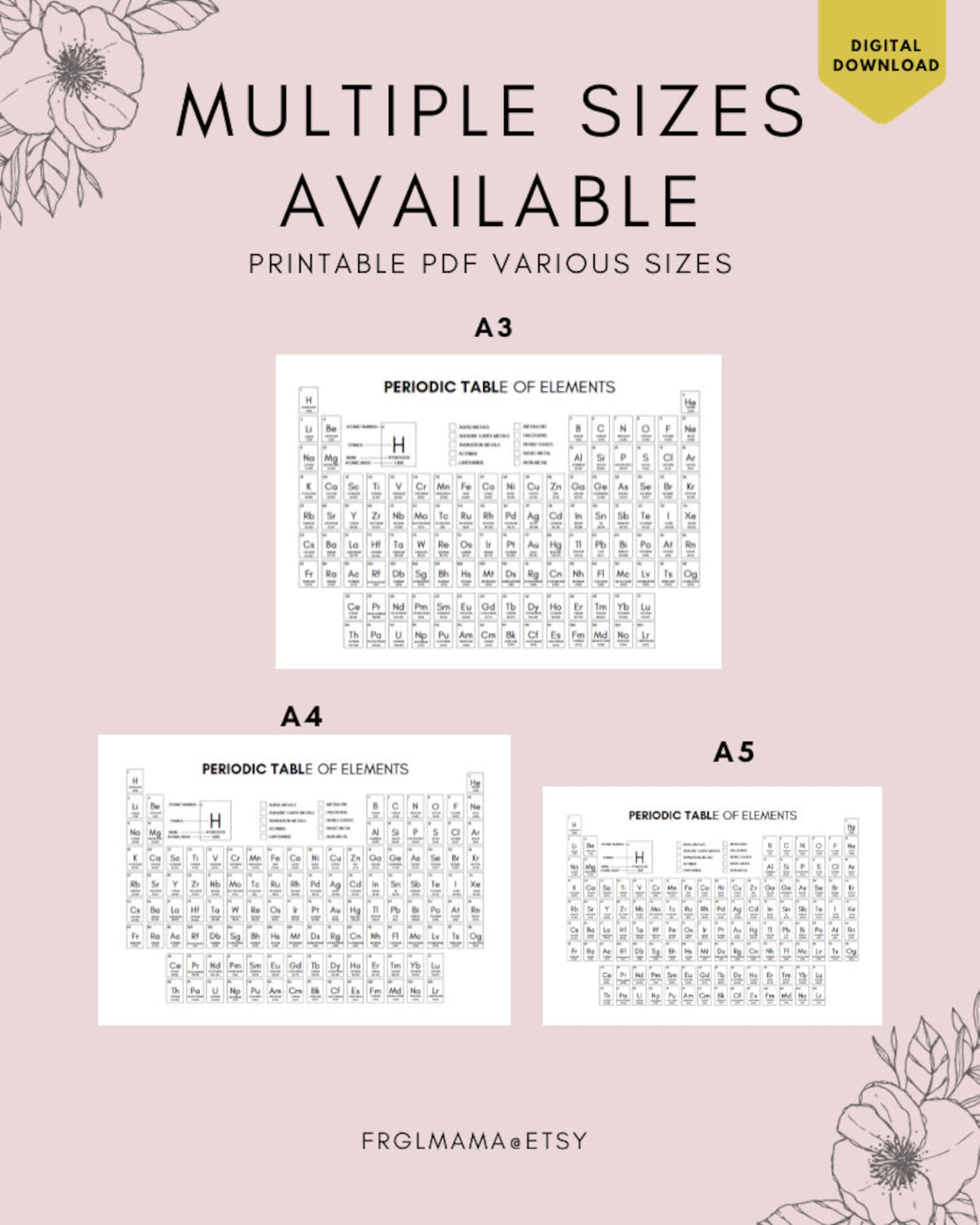 Color Your Own Periodic Table of Elements: Homeschool Printable ...