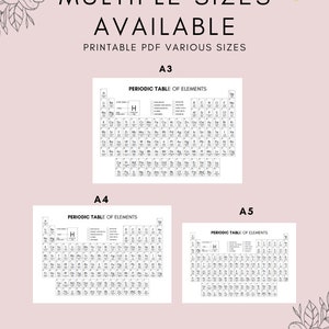 Color Your Own Periodic Table of Elements: Homeschool Printable ...