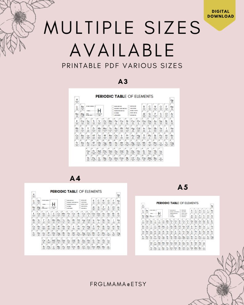 Color Your Own Periodic Table of Elements: Homeschool Printable ...