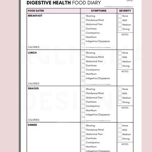 Digestive Health Food Diary: Food Sensitivity Tracker (digital Download ...
