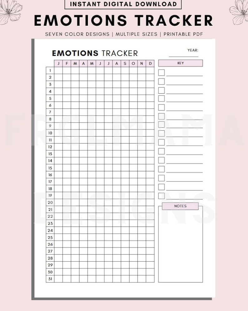 Emotions Tracker Printable: Mood Journal, Wellness Planner (PDF ...