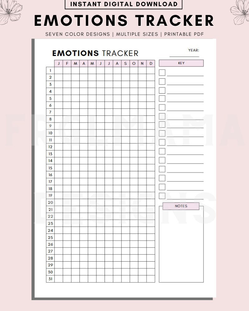 Emotions Tracker Printable: Mood Journal, Wellness Planner (PDF ...
