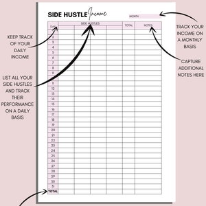 Side Hustle Income Tracker Printable, Retail Arbitrage Income Tracker ...
