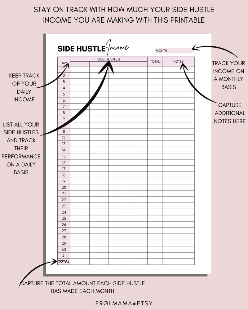 Side Hustle Income Tracker Printable Retail Arbitrage Income - Etsy UK