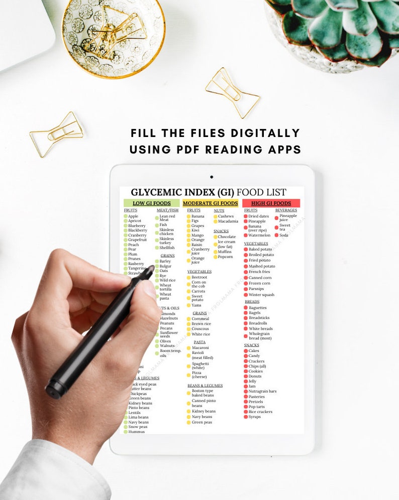 Glycemic Index Food List Printable Glycemic Food List Etsy Uk