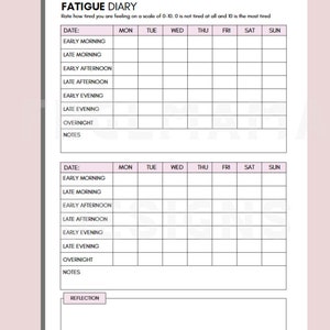 Fatigue Tracker, Weekly Fatigue Tracker, Monthly Chronic Fatigue ...