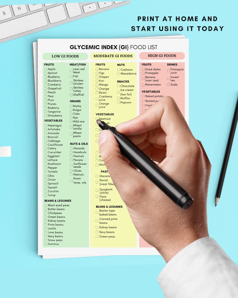 Glycemic Index Food List Chart: Low GI Diet Printable (digital Download ...