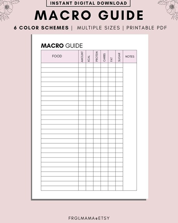 Macro Quick Reference Printable A4 A5 Printable Daily Food - Etsy