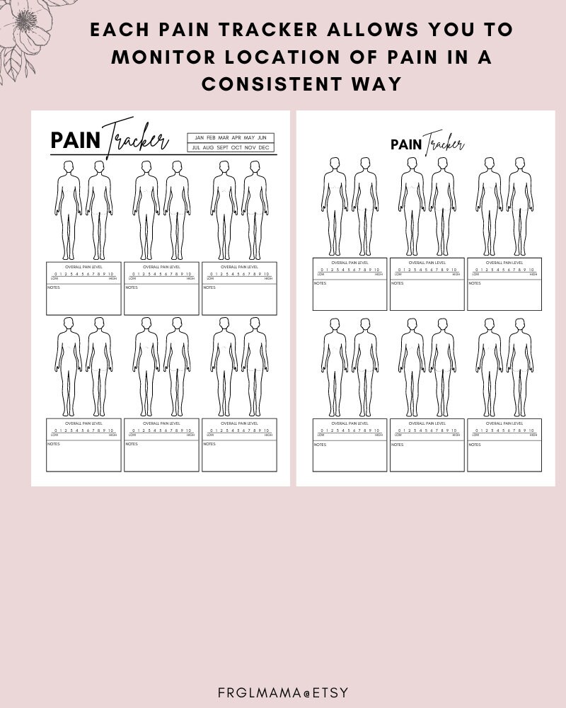 Printable Pain Tracker Chart Monthly Symptom Frequency & - Etsy UK