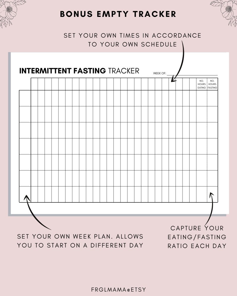 Intermittent Fasting Tracker Weekly Fasting Tracker Fasting - Etsy