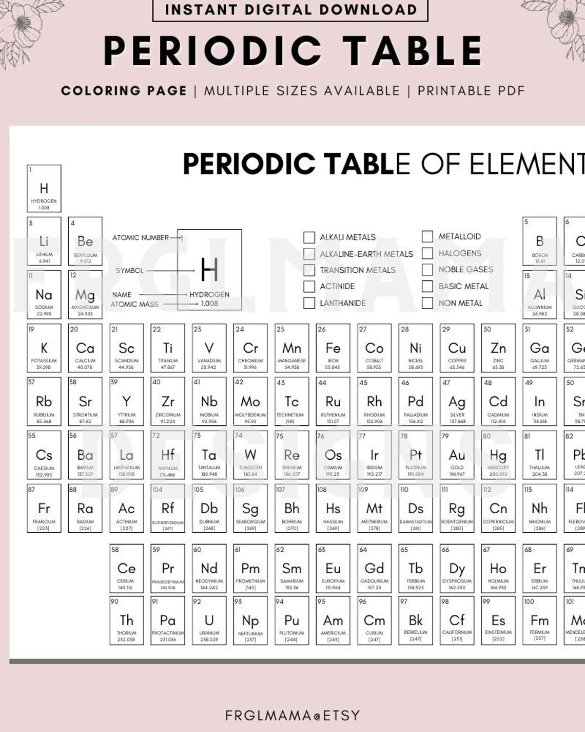 Color Your Own Periodic Table of Elements: Homeschool Printable ...