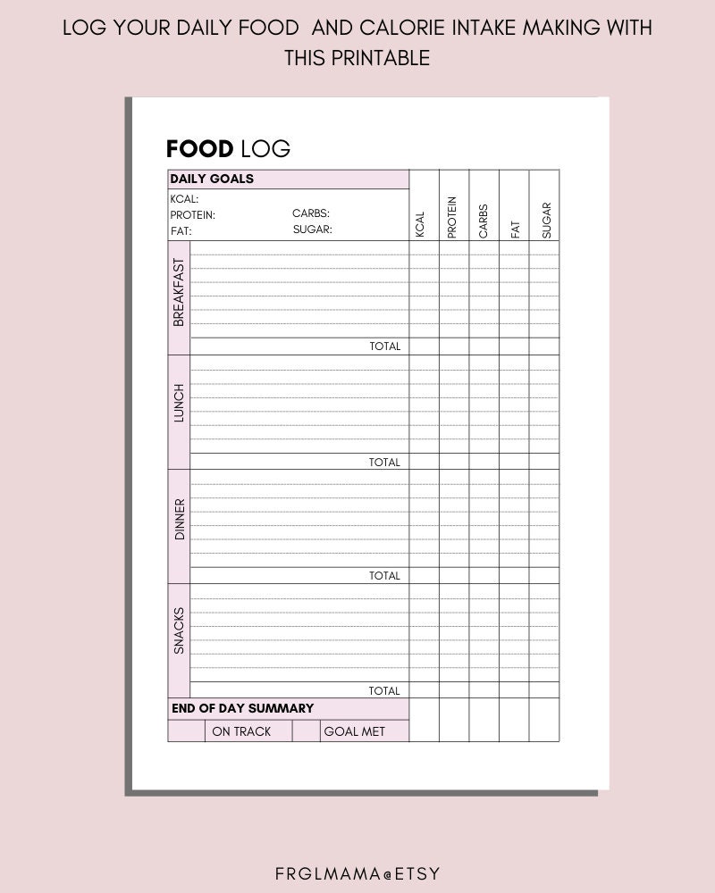 Daily Food Log & Macro Quick Reference Printable Planner - Etsy UK