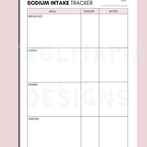 Printable Daily Sodium Intake Tracker, Sodium Intake Log, Daily Food ...