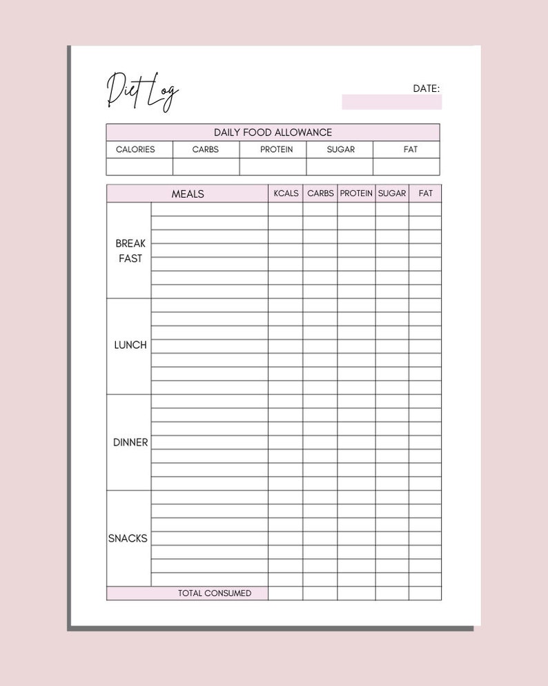Printable Diet Log: Calorie Tracker, Food Diary (a4/a5/letter PDF) - Etsy
